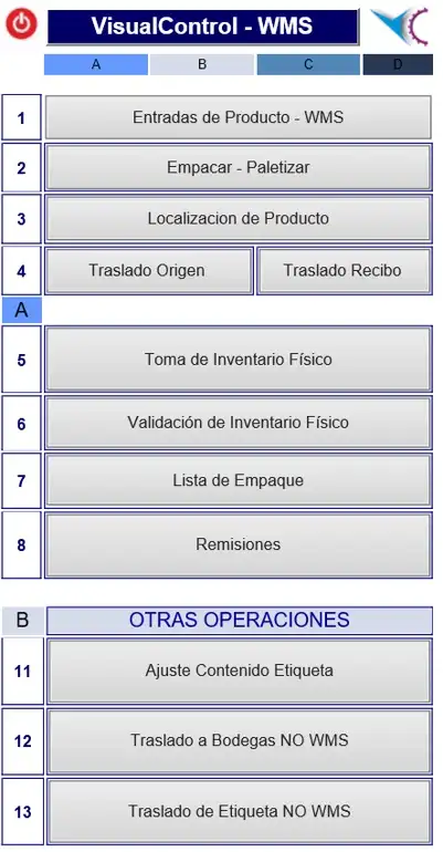 Warehouse Management System - WMS - Visual Control